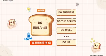 句型 5 授予動詞 (Transfer Verbs) SVOO 句型文法 - 吐司學英語 - 吐司學英語